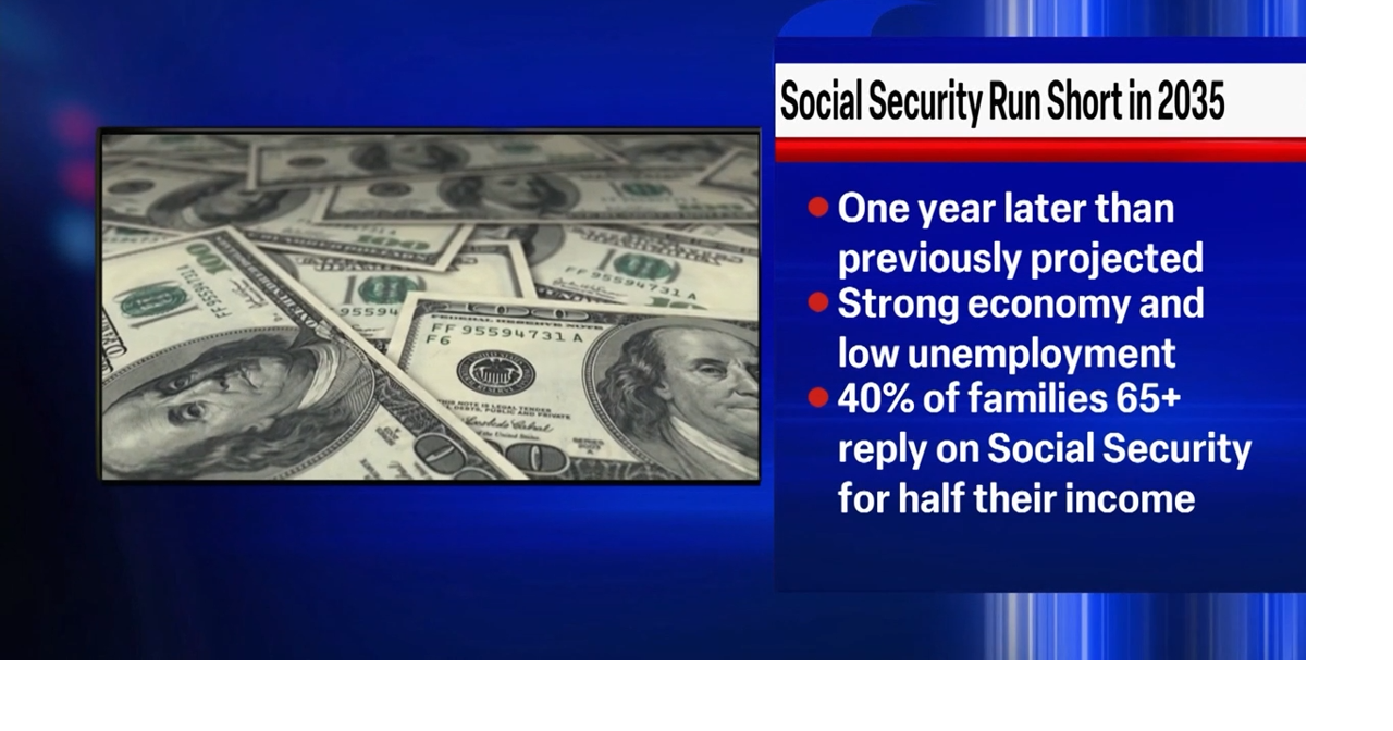Treasury Report: Social Security projected to run out in 2035 | News ...