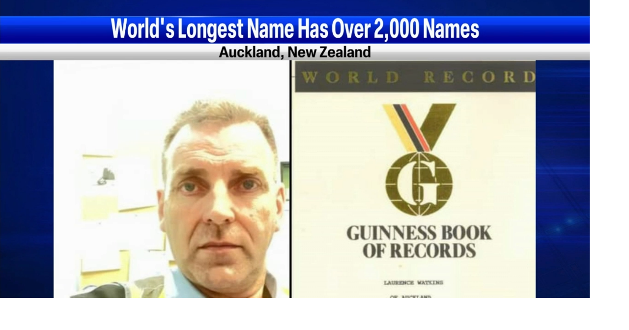 What's Trending: world's longest name | Top Video | nbcrightnow.com