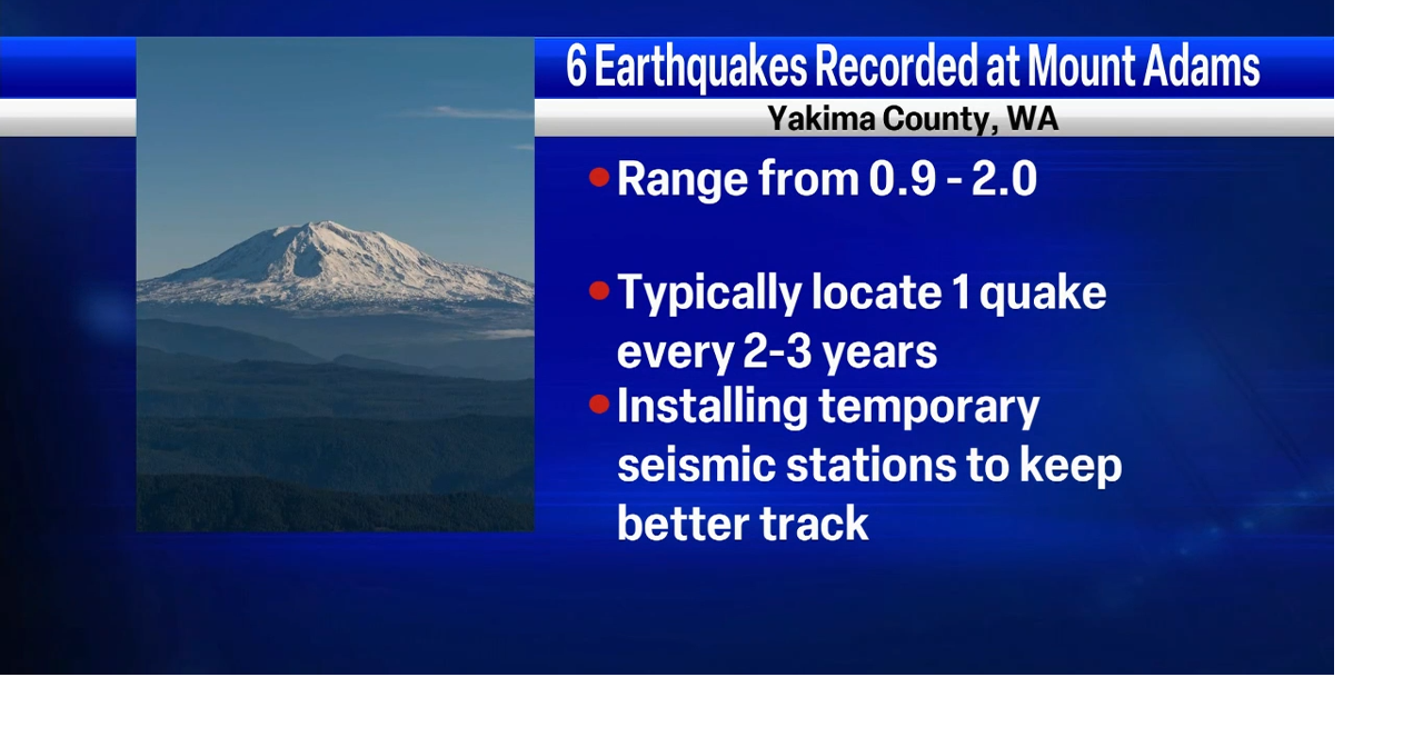 Seismologists detect 6 earthquakes in September at Mount Adams | News ...