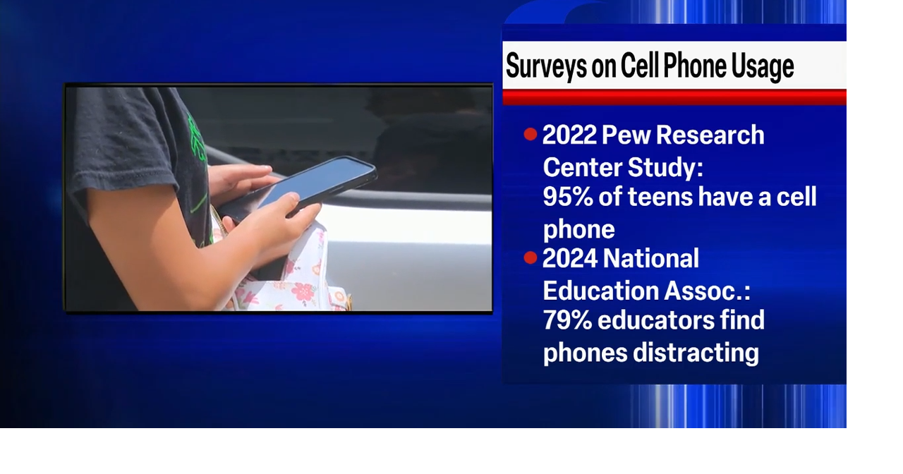 State Superintendent issues guidance on student cell phone use | News ...