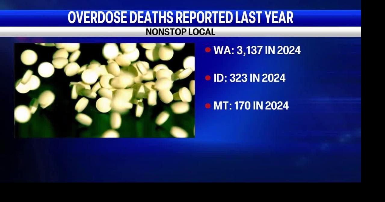 CDC reports drop in overdose deaths in western states | News ...