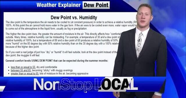 Weather Explainer: The difference between dew point and frost point ...