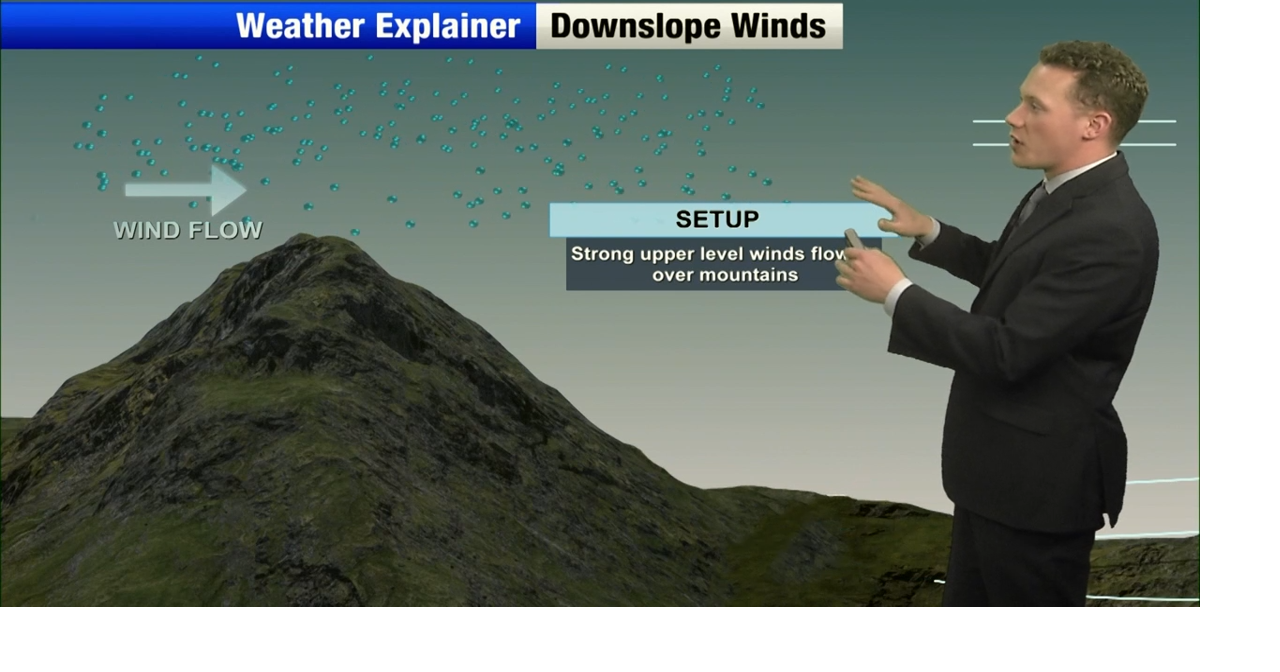 What are downslope winds and what are the effects? | Weather Explainers | nbcrightnow.com