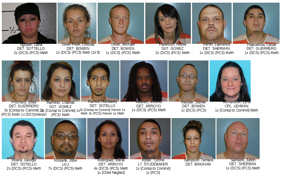 Dozens arrested in Pendleton drug investigation | News | nbcrightnow.com