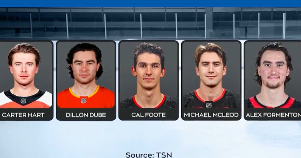 5 NHL Players Face Sexual Assault Charges From Incident In 2018 5-nhl-players-face-sexual-assault-charges-from-incident-in-2018