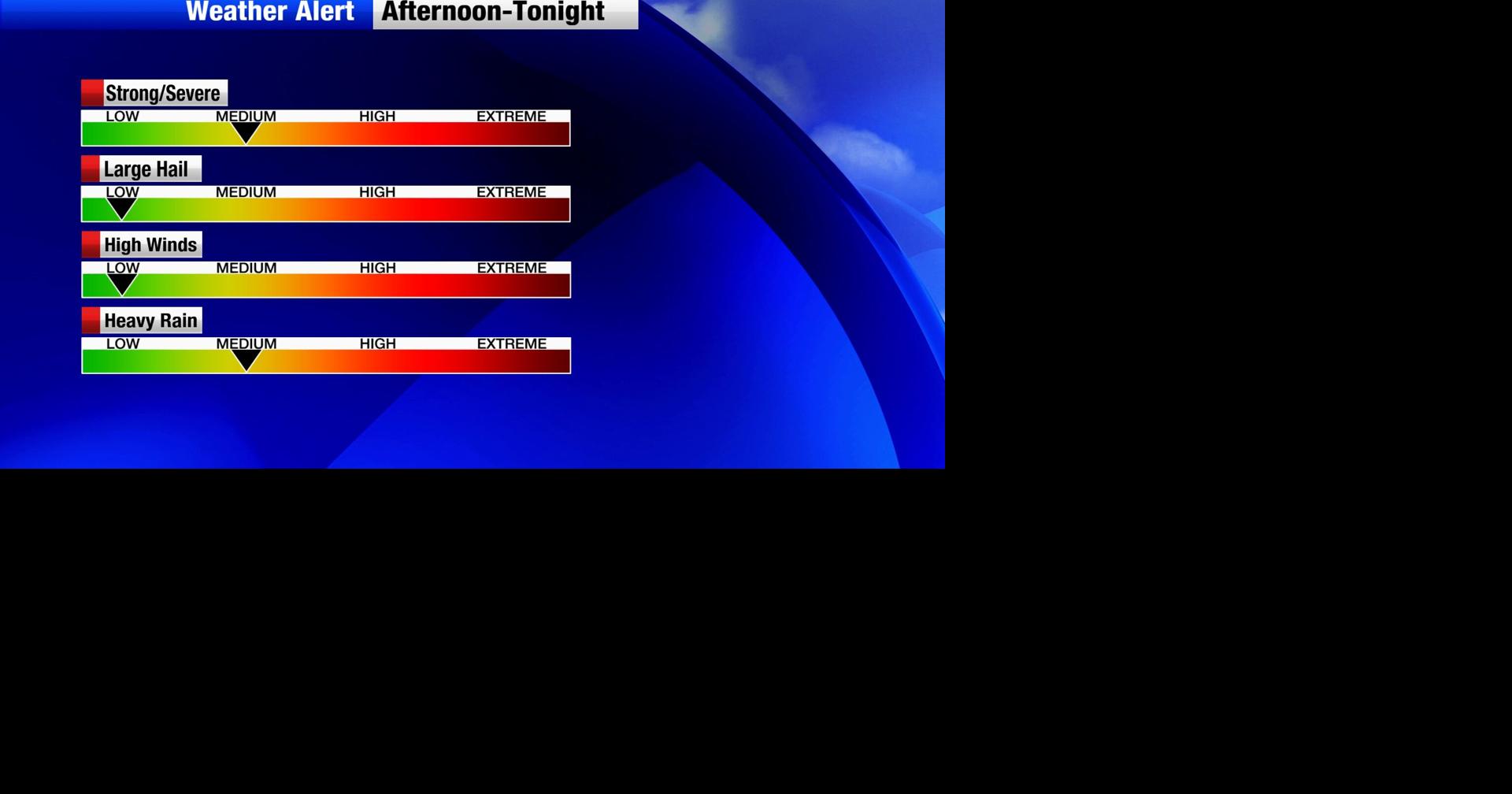 Weather Alert... Storms and Flooding | Weather | nbcrightnow.com