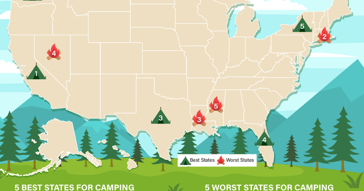 Washington is second best state for camping | News | nbcrightnow.com