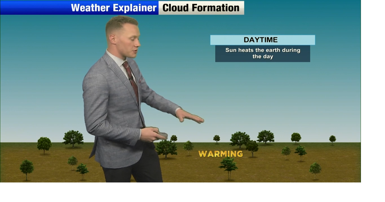 Cloud formations and how thunderstorms form | Weather Explainers ...