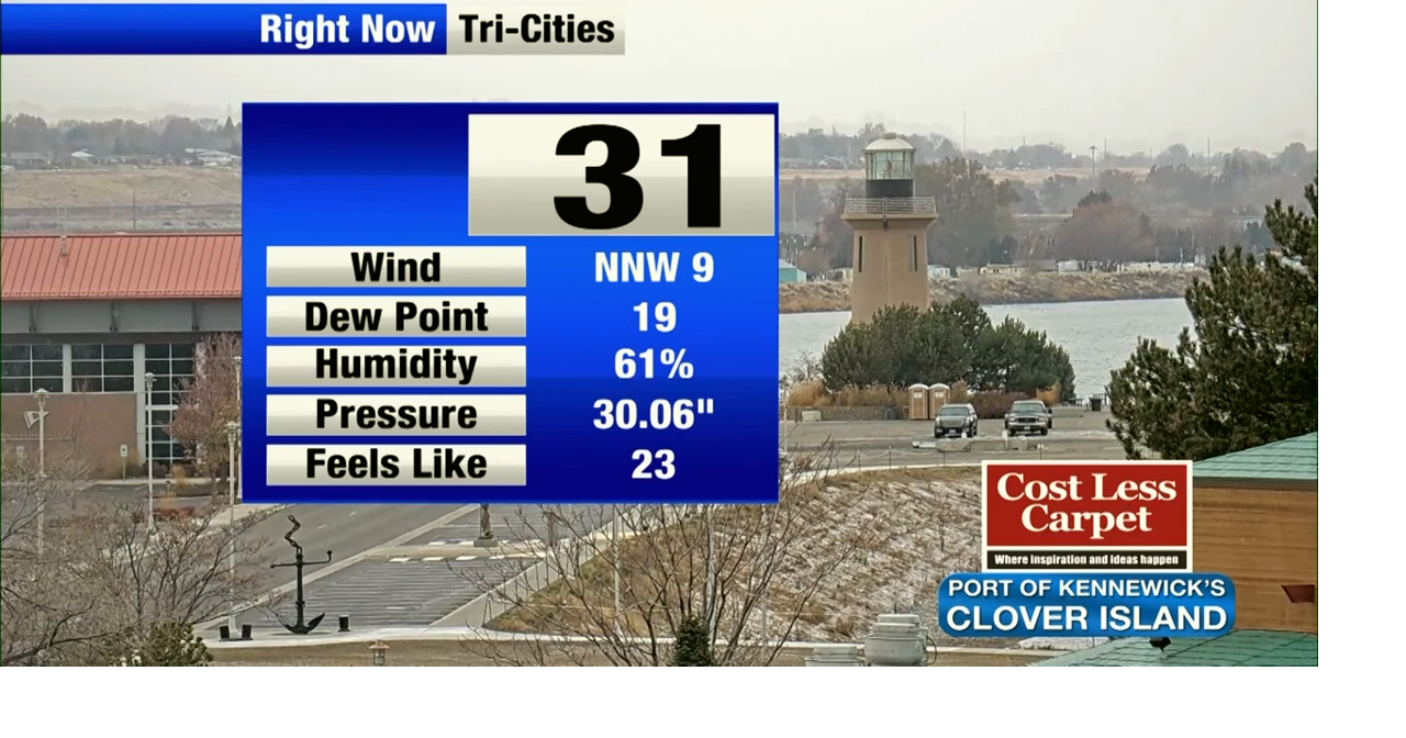 NonStop Local Weather Alert Day: Taking a look outside of the KNDU ...