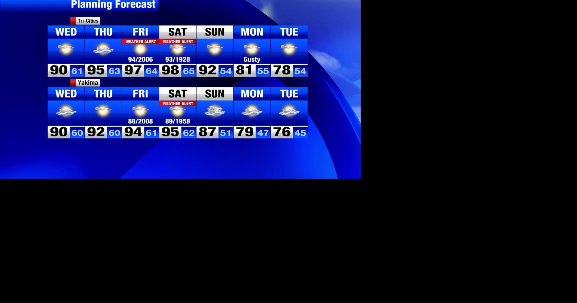 Tuesday May 16 Weather Forecast | Weather | nbcrightnow.com