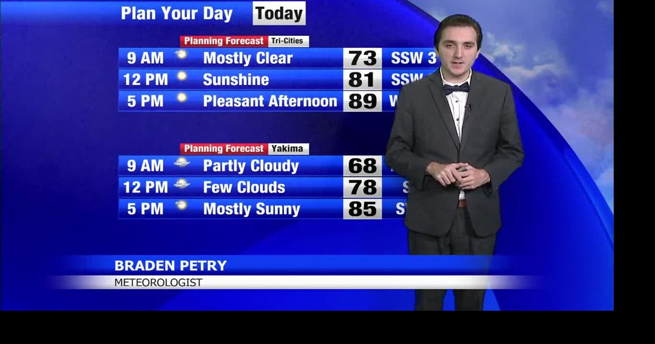 Monday Weather Forecast | Weather | nbcrightnow.com