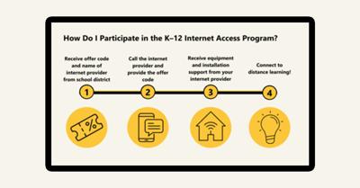 K–12 Internet Access Program Allows More Students to Learn from Home ...