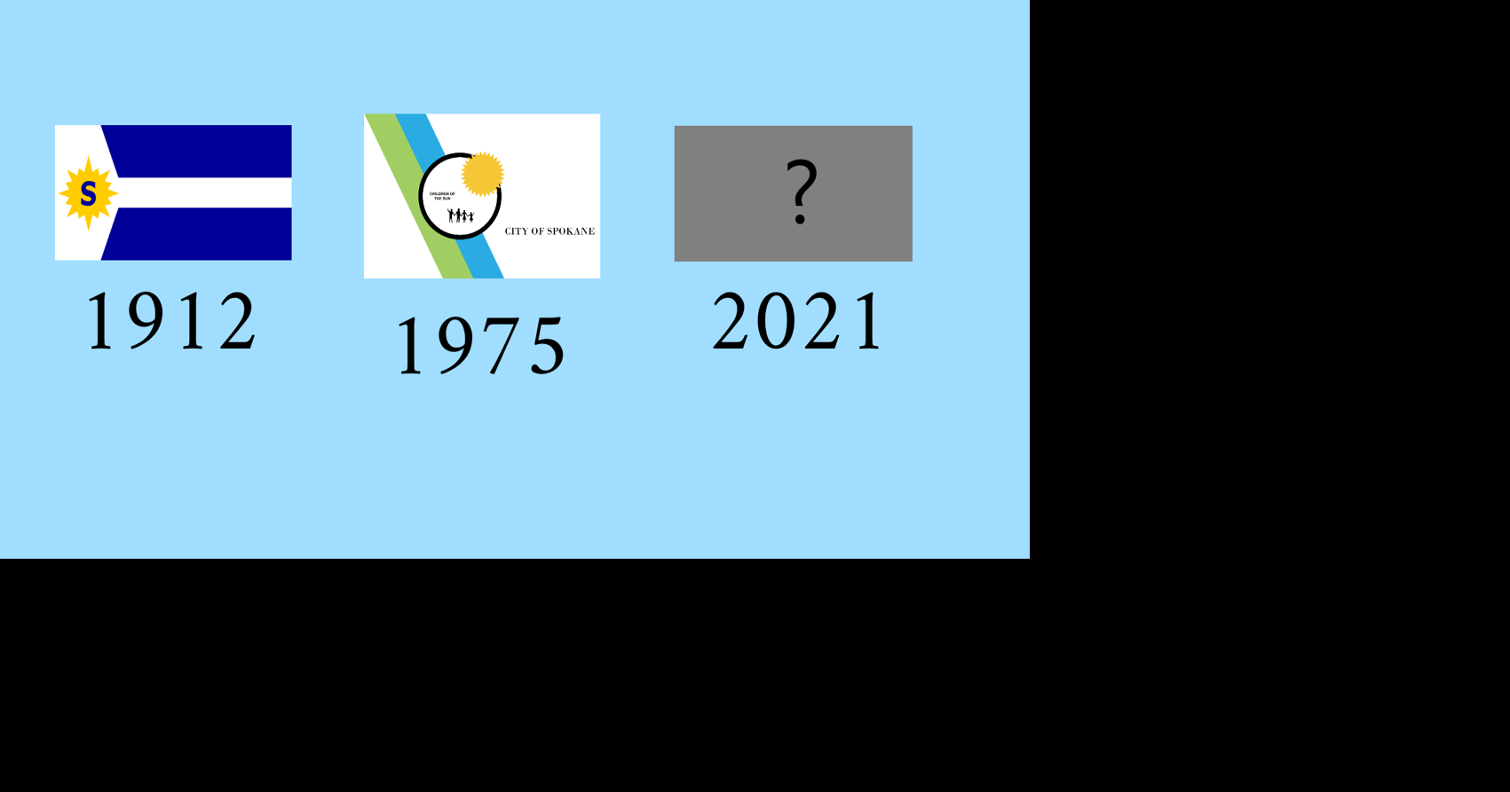 Looking for your help: The City of Spokane looking for submissions on ...