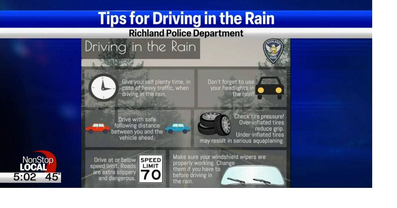 Rainy fall day driving tips from the WSP | News | nbcrightnow.com
