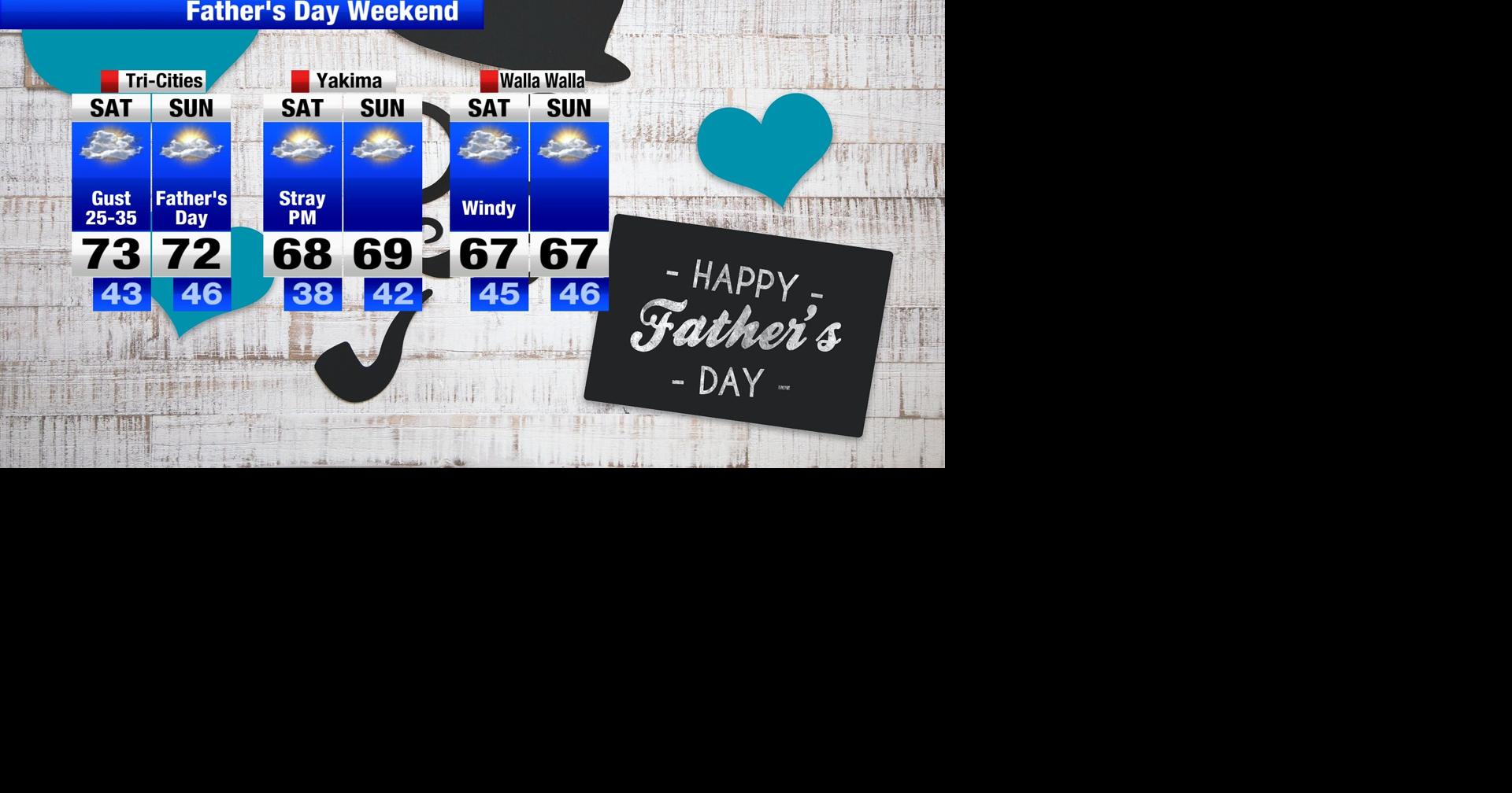 Windy Father's Day Weekend | Weather | nbcrightnow.com