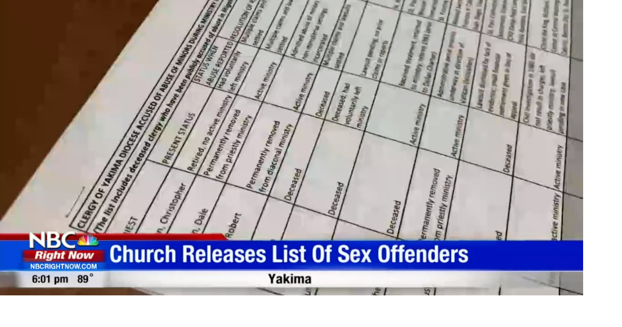 Diocese of Yakima releases list of sex offenders within church | News ...