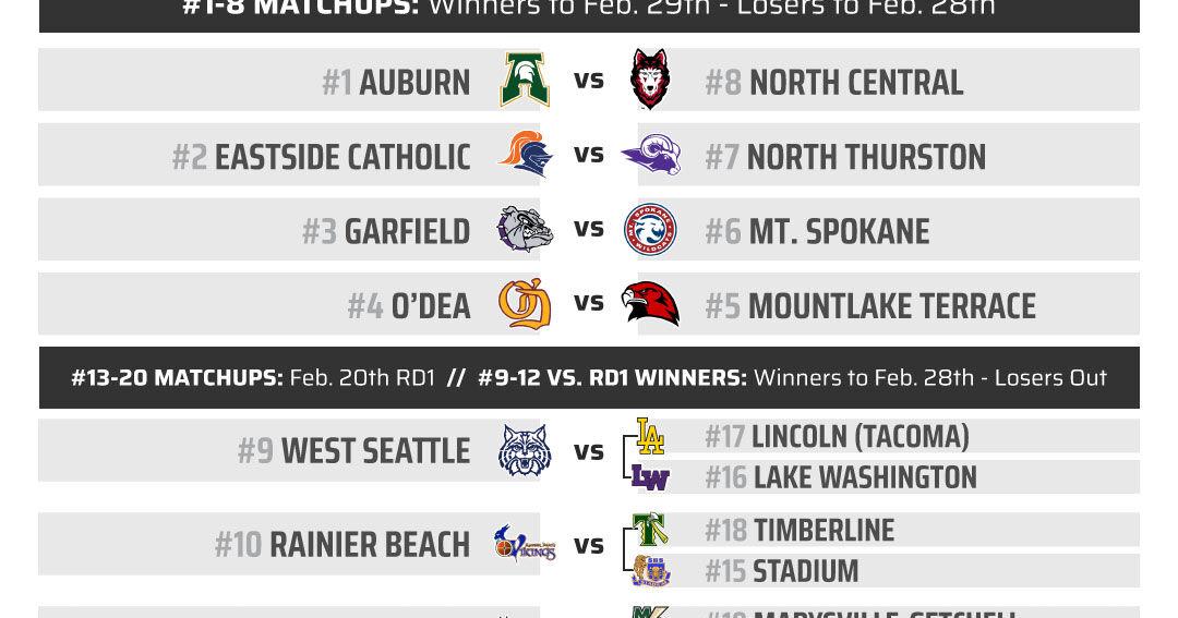3A Boys State Basketball Championship Bracket | | nbcrightnow.com