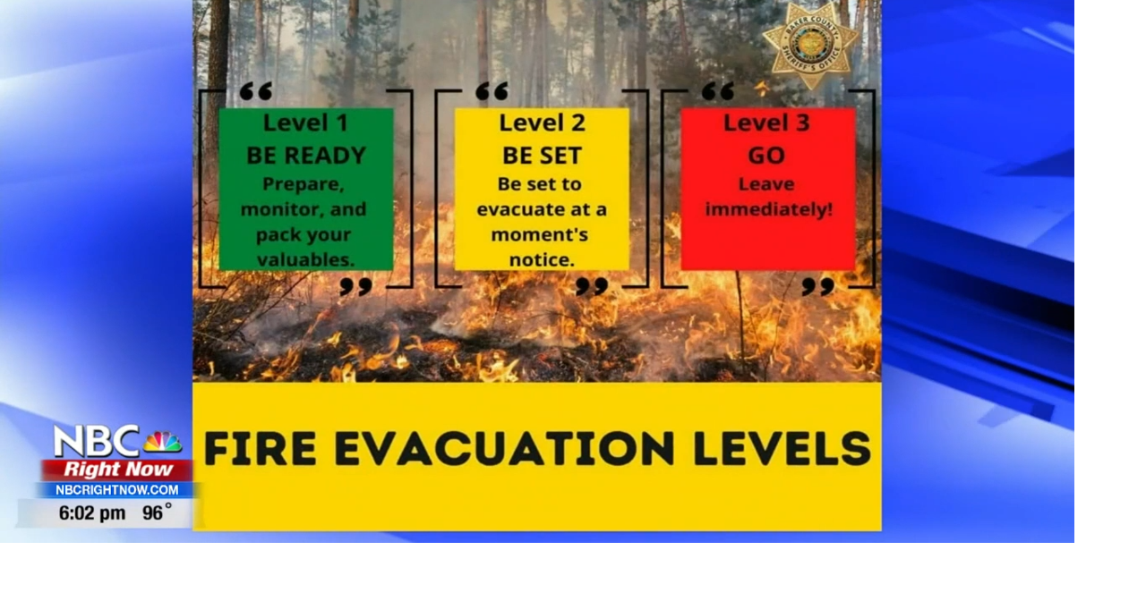 Understanding Fire Evacuation Levels | Air-quality | nbcrightnow.com
