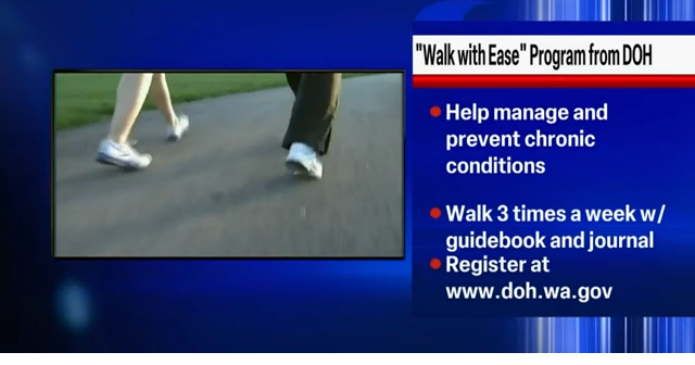 Walk With Ease program developed to create personalize walking plans ...