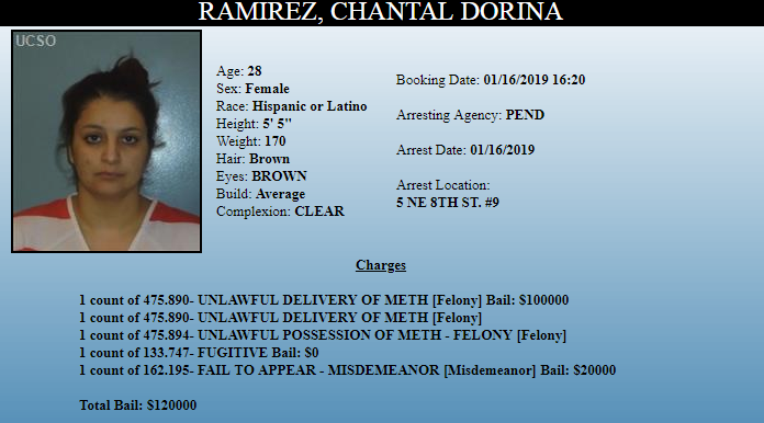 Dozens arrested in Pendleton drug investigation | News | nbcrightnow.com