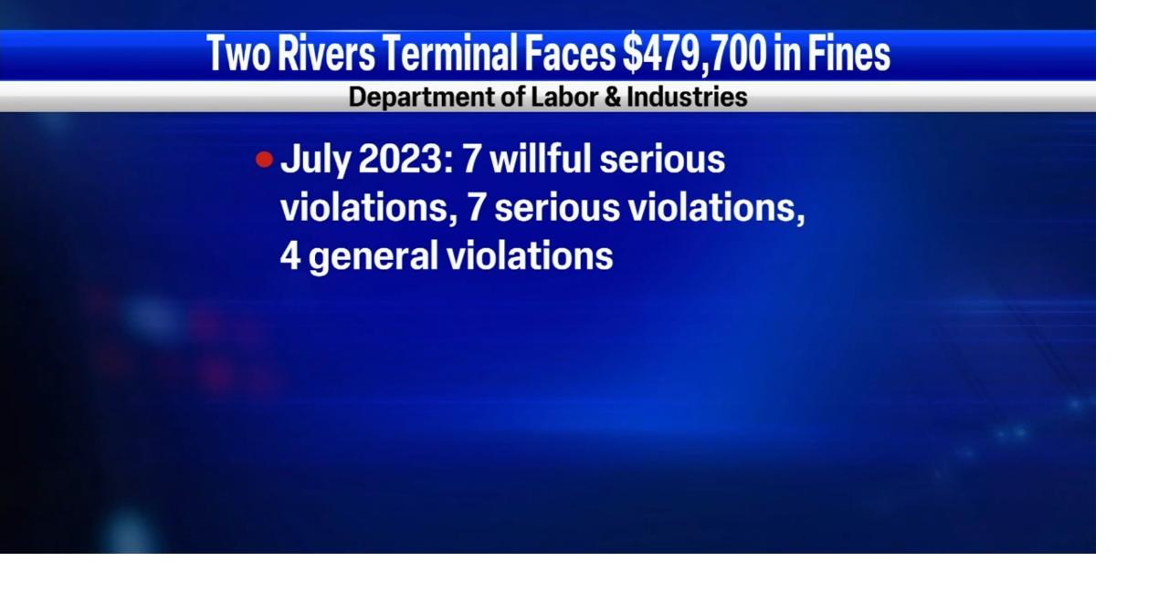 Two Rivers Terminal faces $479,000 in fines for workplace safety ...