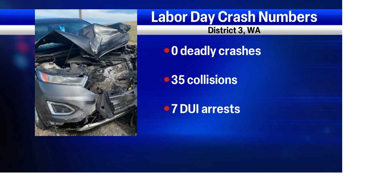 Morning news and weather update: Grant County crash and electrocution ...