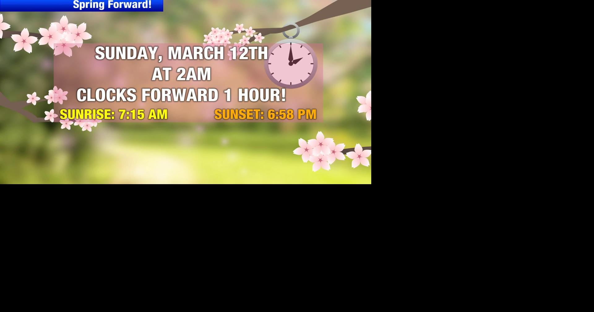 Saturday March 11th Weather Forecast | Weather | nbcrightnow.com