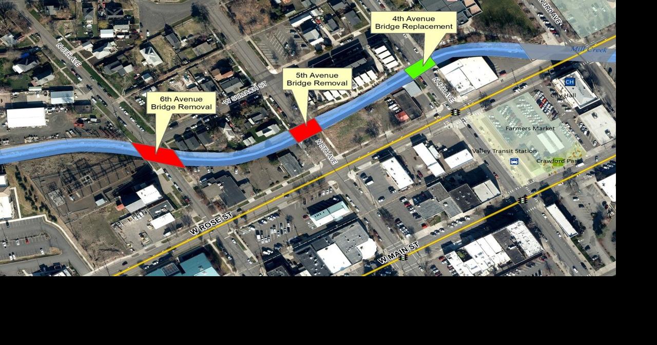 City of Walla Walla seeks public input on three Mill Creek bridges ...