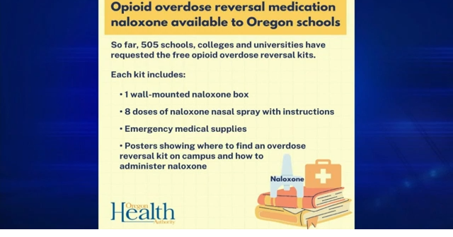 Overdose reversal medication available for Oregon schools | News ...