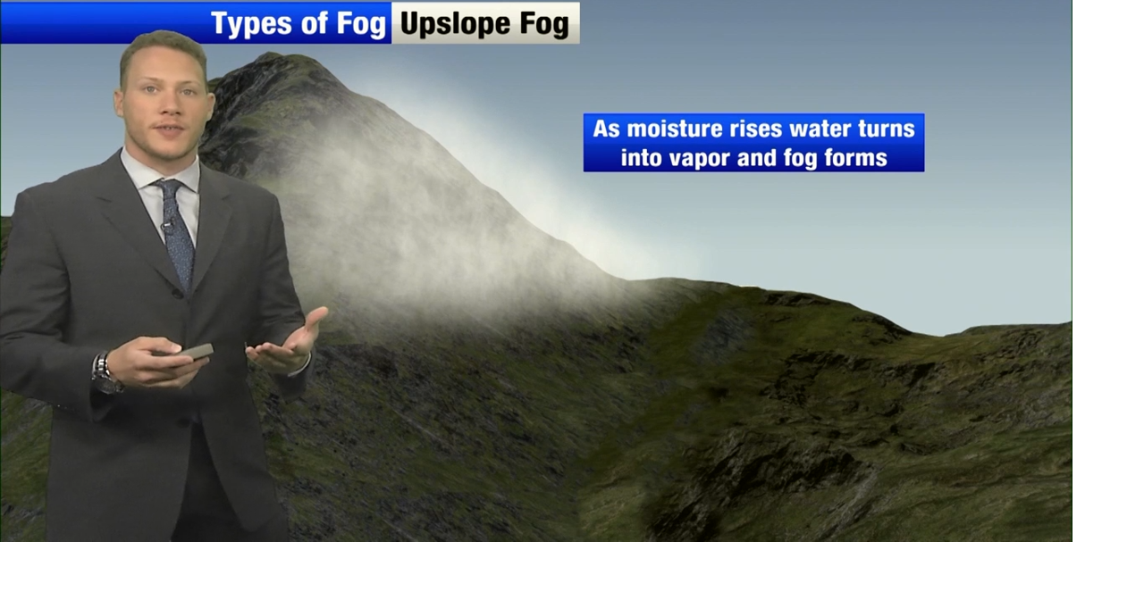 Types of fog | Weather Explainers | nbcrightnow.com