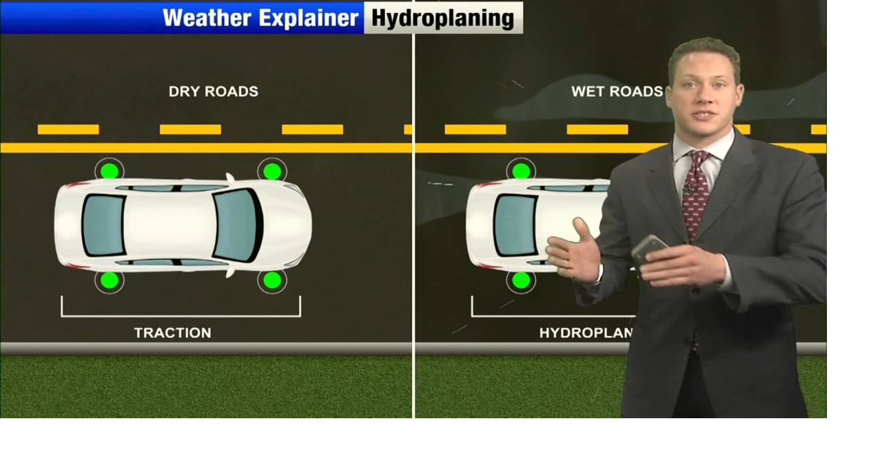 How does hydroplaning happen? | Weather Explainers | nbcrightnow.com