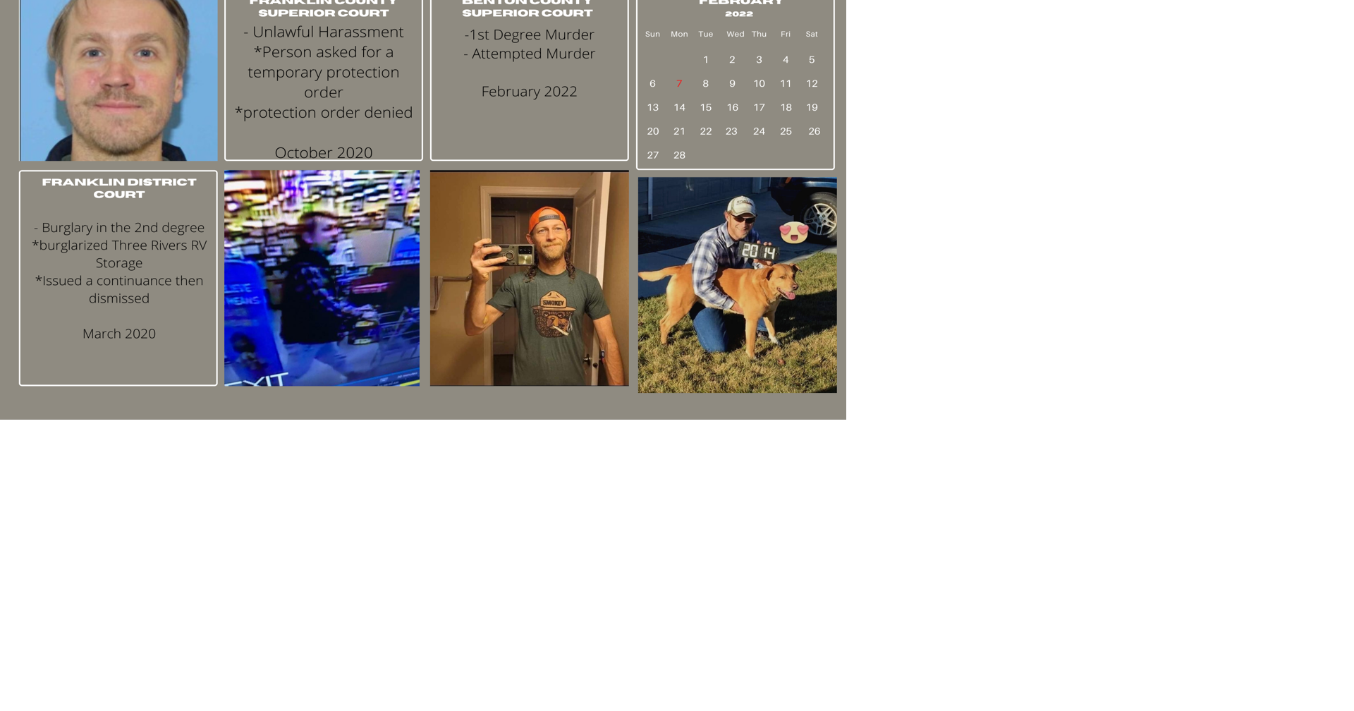 A look into Aaron Christopher Kelly's criminal history; the alleged ...