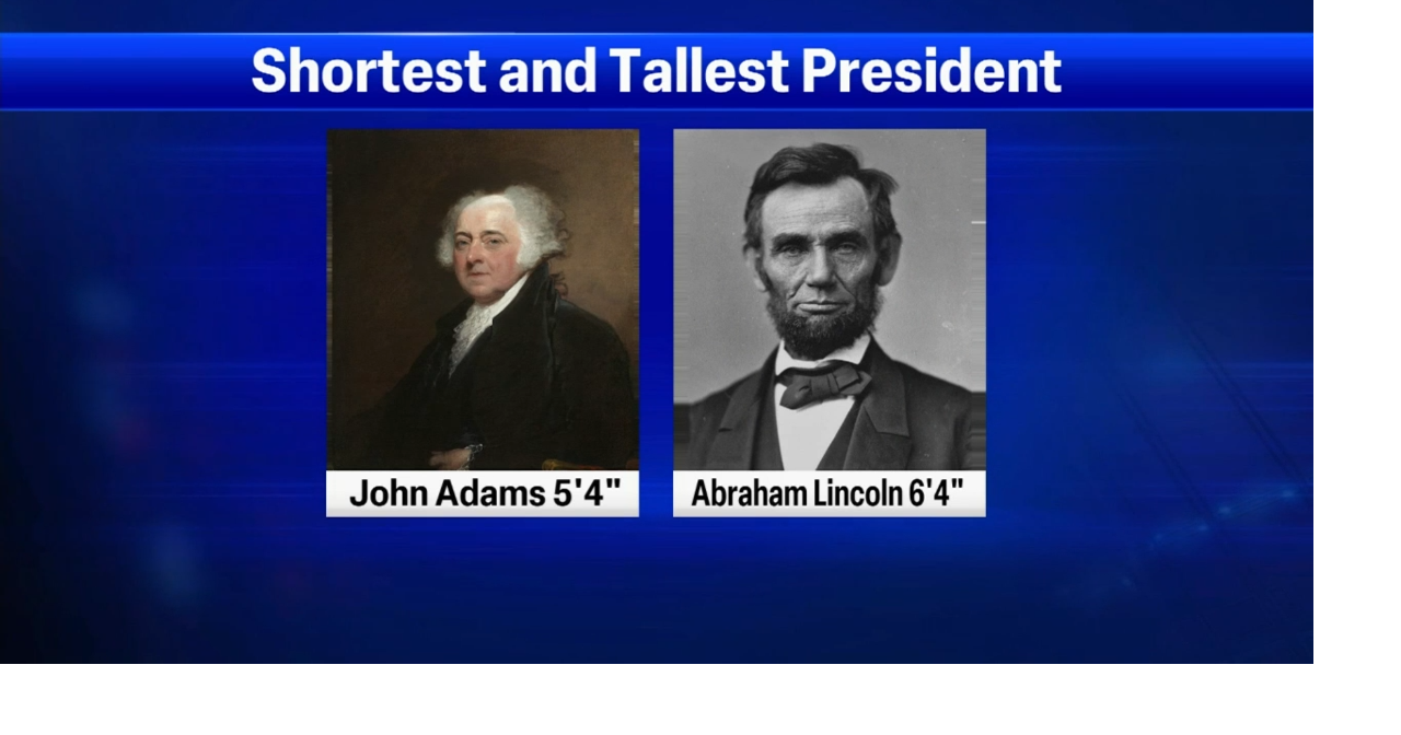 What's Trending: Presidents' Day fun facts | Top Video | nbcrightnow.com
