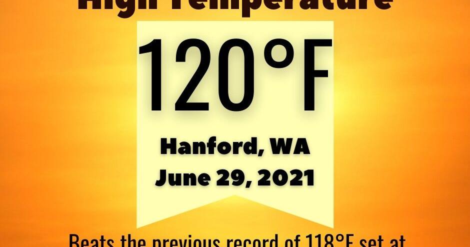Record Warm Temperatures Today And New All Time High Record Verified ...
