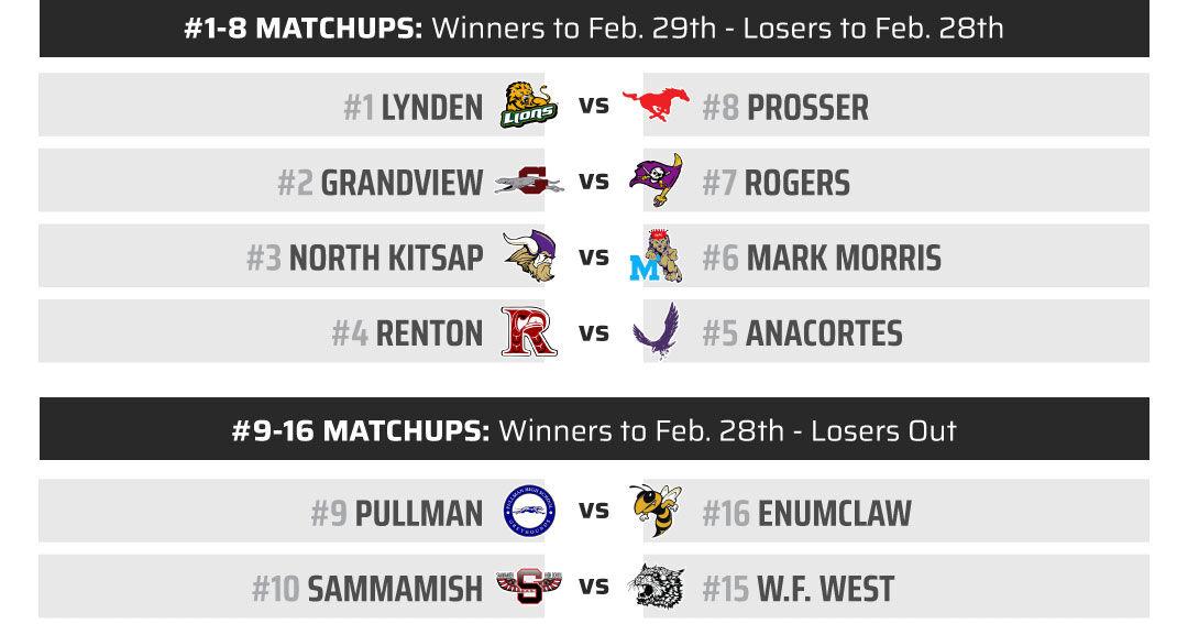2A Boys State Basketball Championship Bracket | | nbcrightnow.com