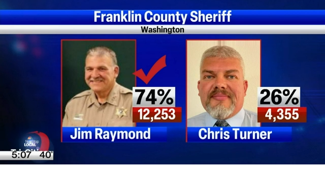 Sheriff Jim Raymond wins reelection | Election Headquarters ...