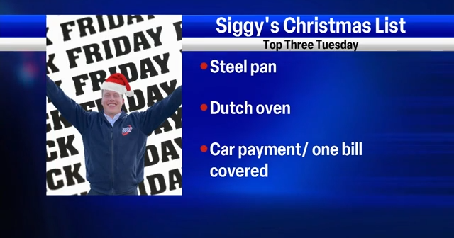 Top Three Tuesday: Black Friday Shopping | News | nbcrightnow.com