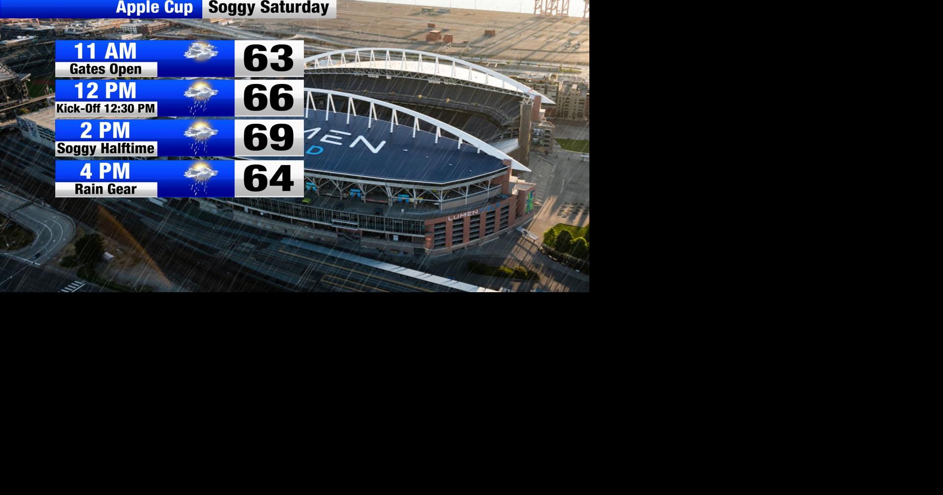 Showers ending overnight. | Weather | nbcrightnow.com