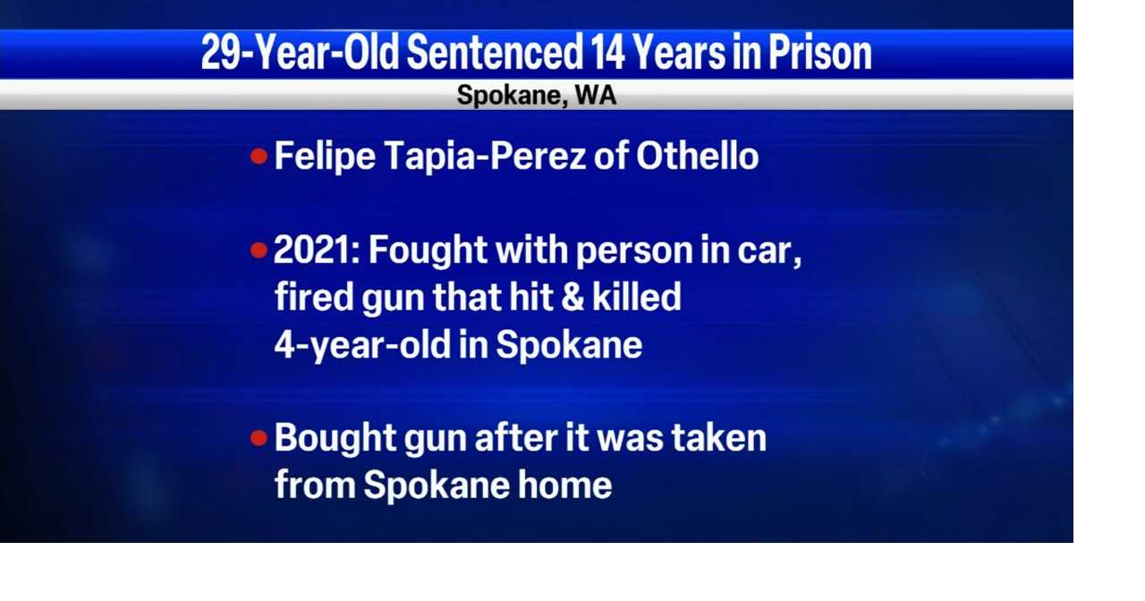 Man Sentenced to 168 months in federal prison for gun charges | News ...