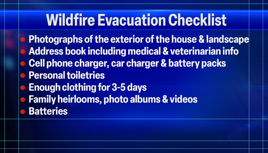 Here's the checklist of everything to pack when evacuating your house ...