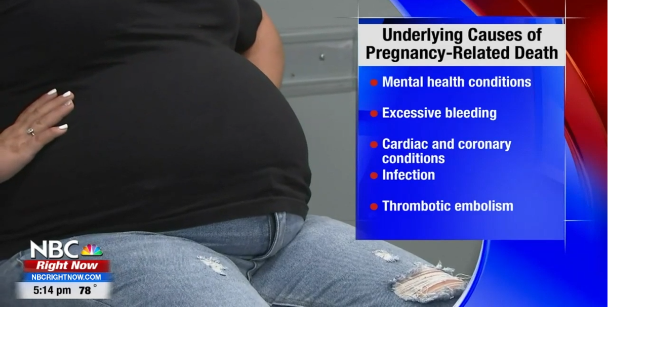 CDC: most pregnancy-related deaths preventable | News | nbcrightnow.com