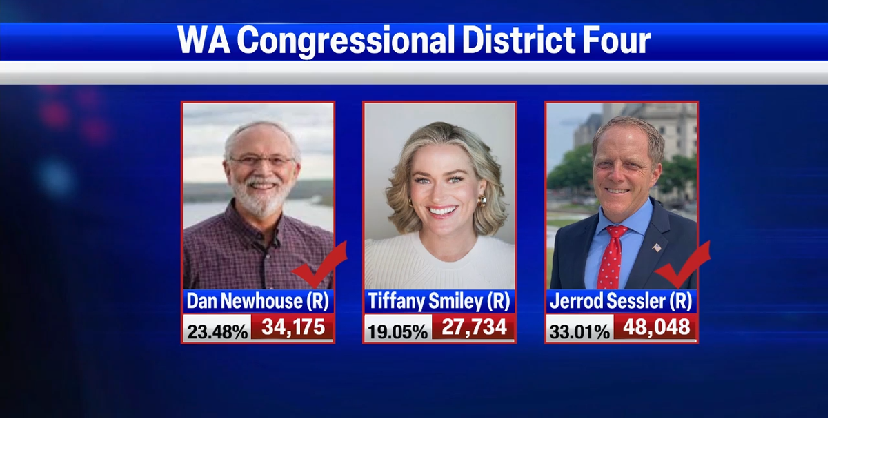 Tiffany Smiley issues statement on primary election results | News ...