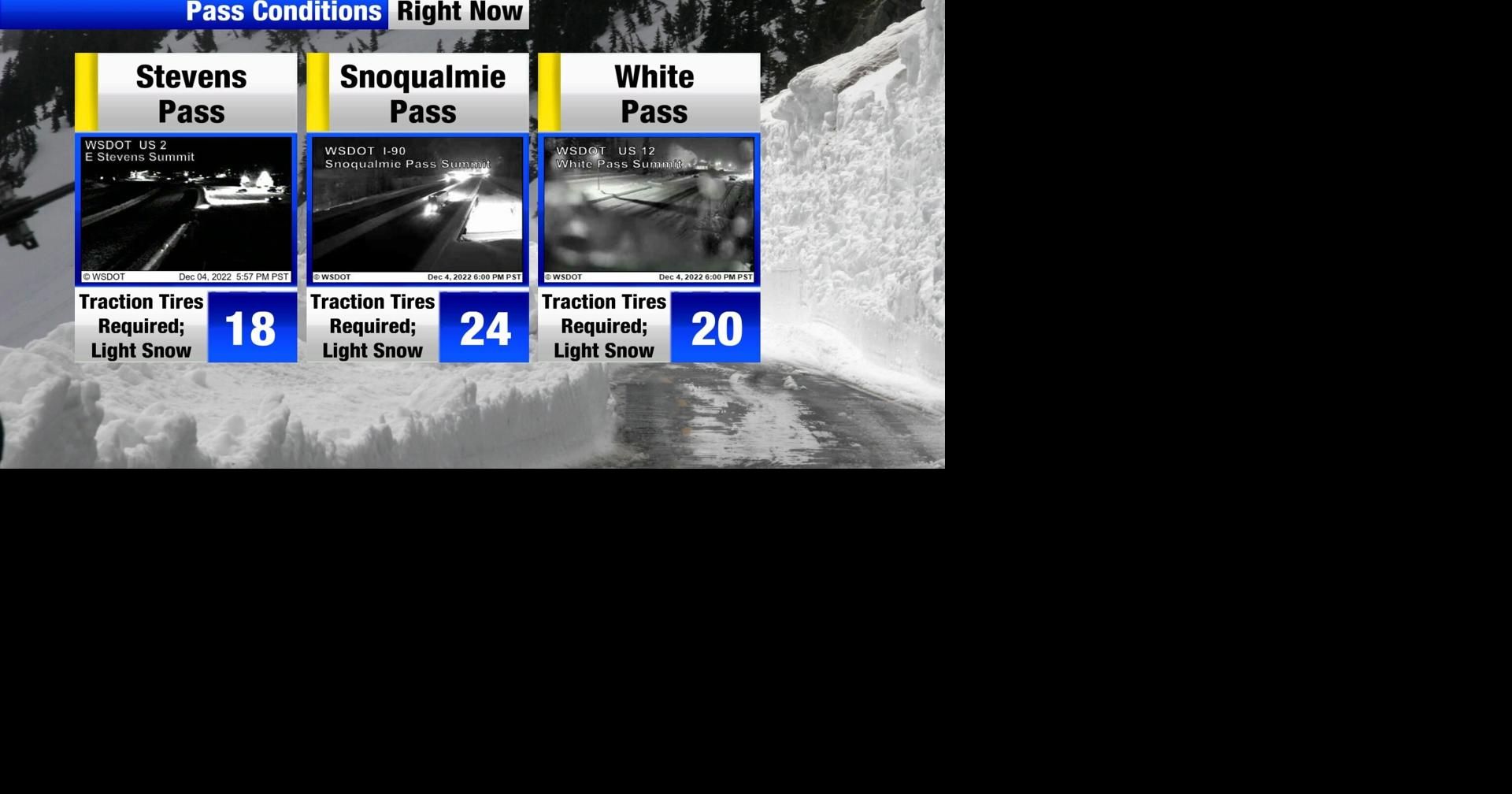 Pass Reports for Sunday weather article | | nbcrightnow.com