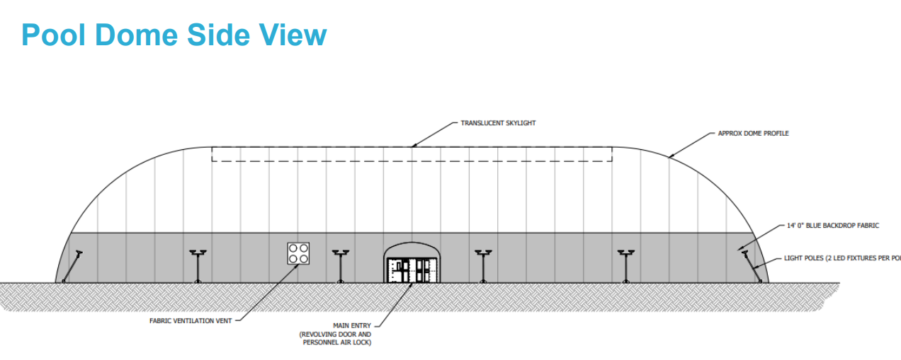 Pasco's pool dome project gets green light; year-round swimming soon ...