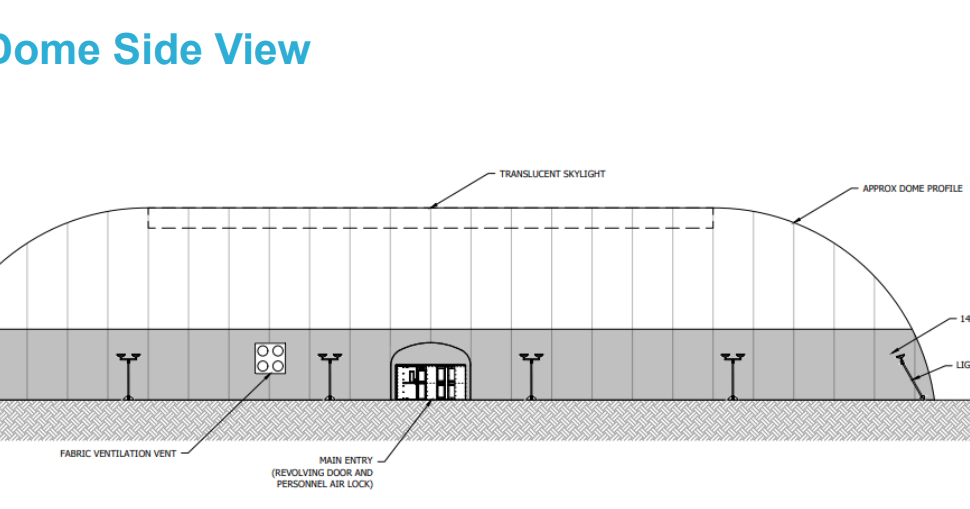 Pasco's pool dome project gets green light; year-round swimming soon ...
