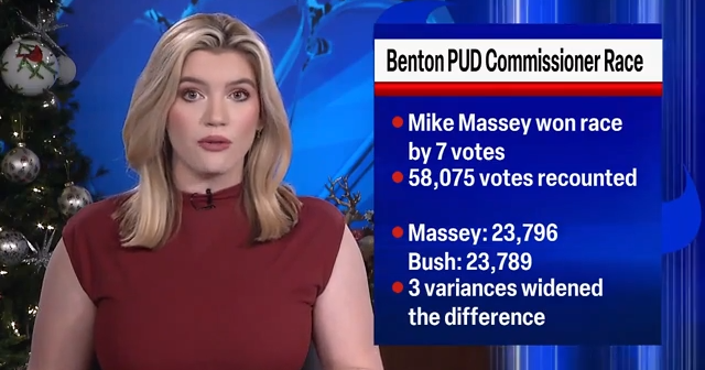 Recount confirms Mike Massey wins Benton PUD Commissioner Pos. 3 race ...