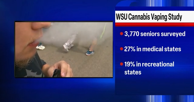 Study: Medical marijuana states see highest levels of youth cannabis ...