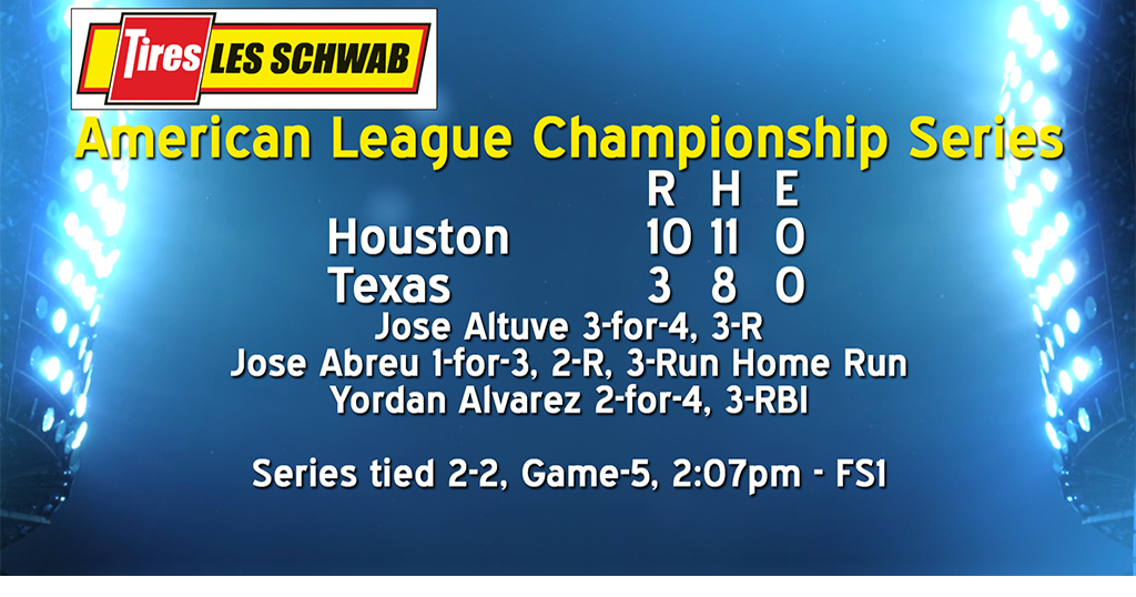 ALCS Scoreboard 10-20-23 | Sports | ncwlife.com