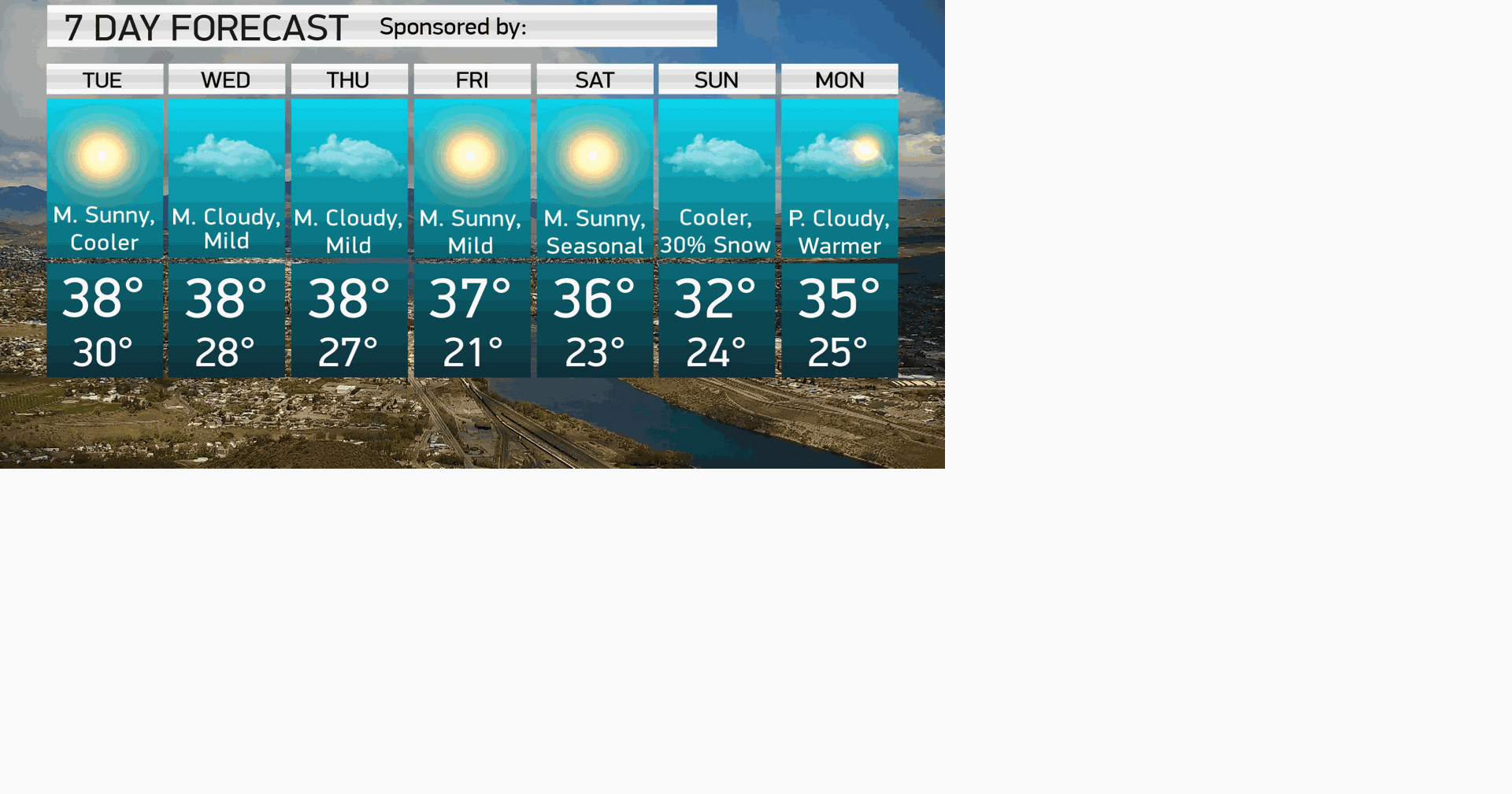 Weather 1-19-21 | Weather | ncwlife.com