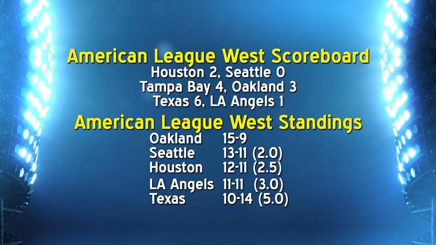 Tyrell Malcolm’s hat trick leads Eastmont over Cashmere 3-1 | Local ...